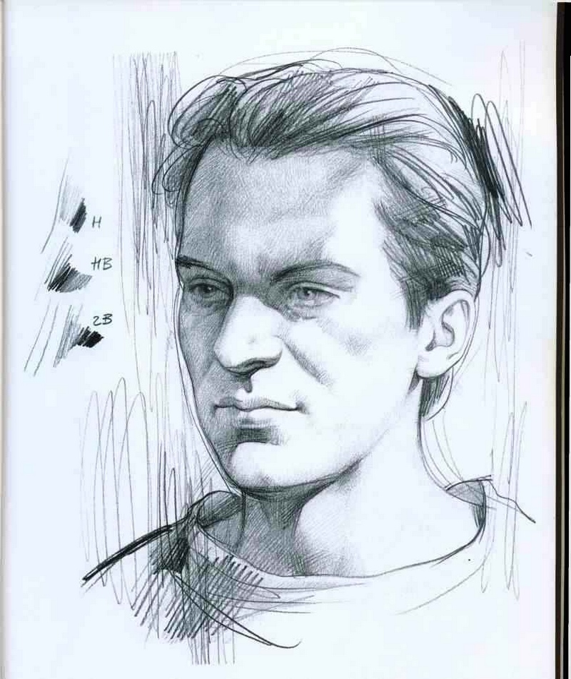 20 Easy Face Drawing Ideas - How to Draw Faces - Susie Harris